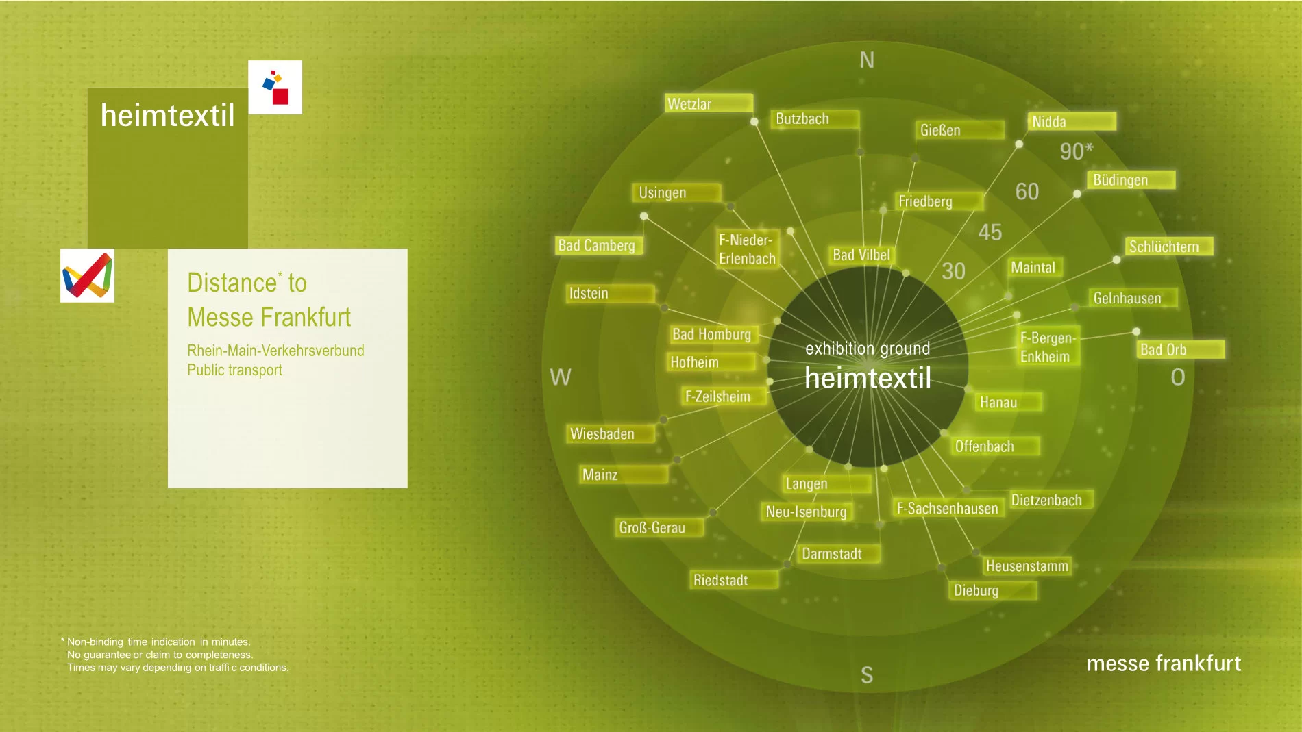 Heimtextil – Planning & Preparation