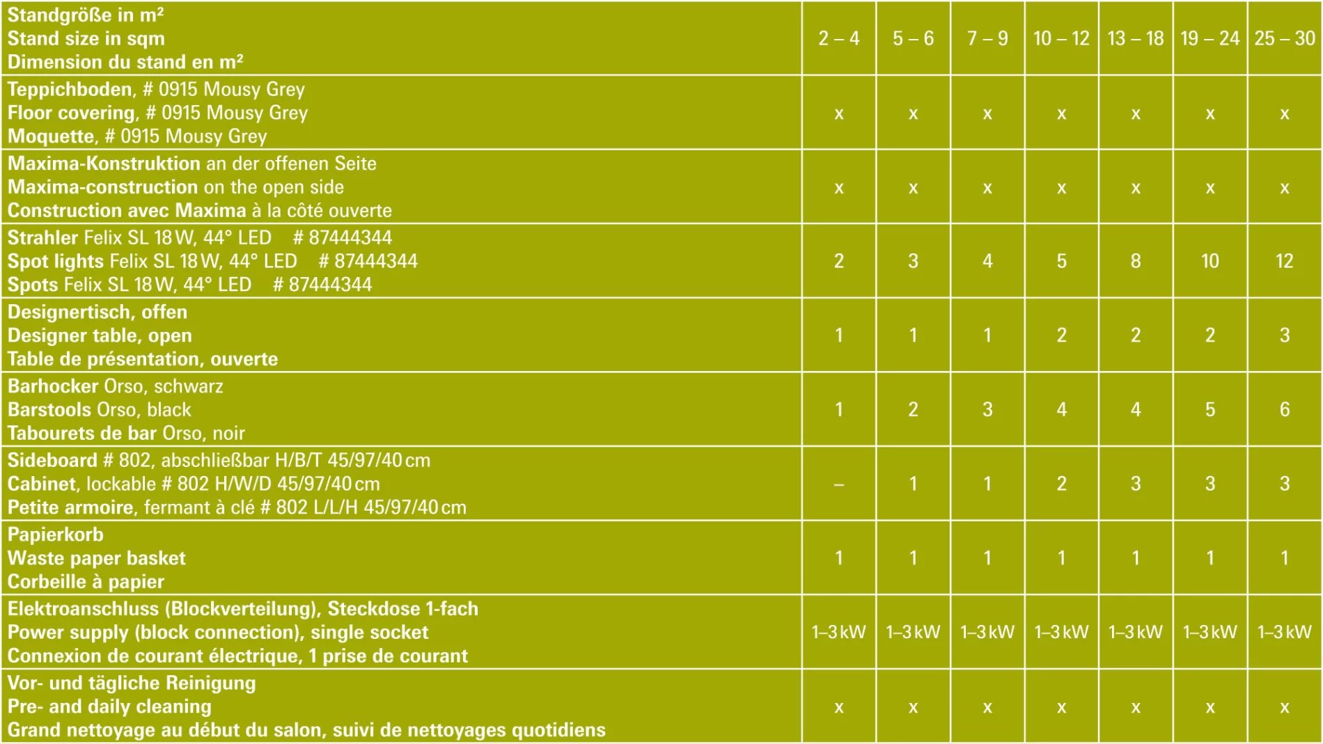 Your world of textile design