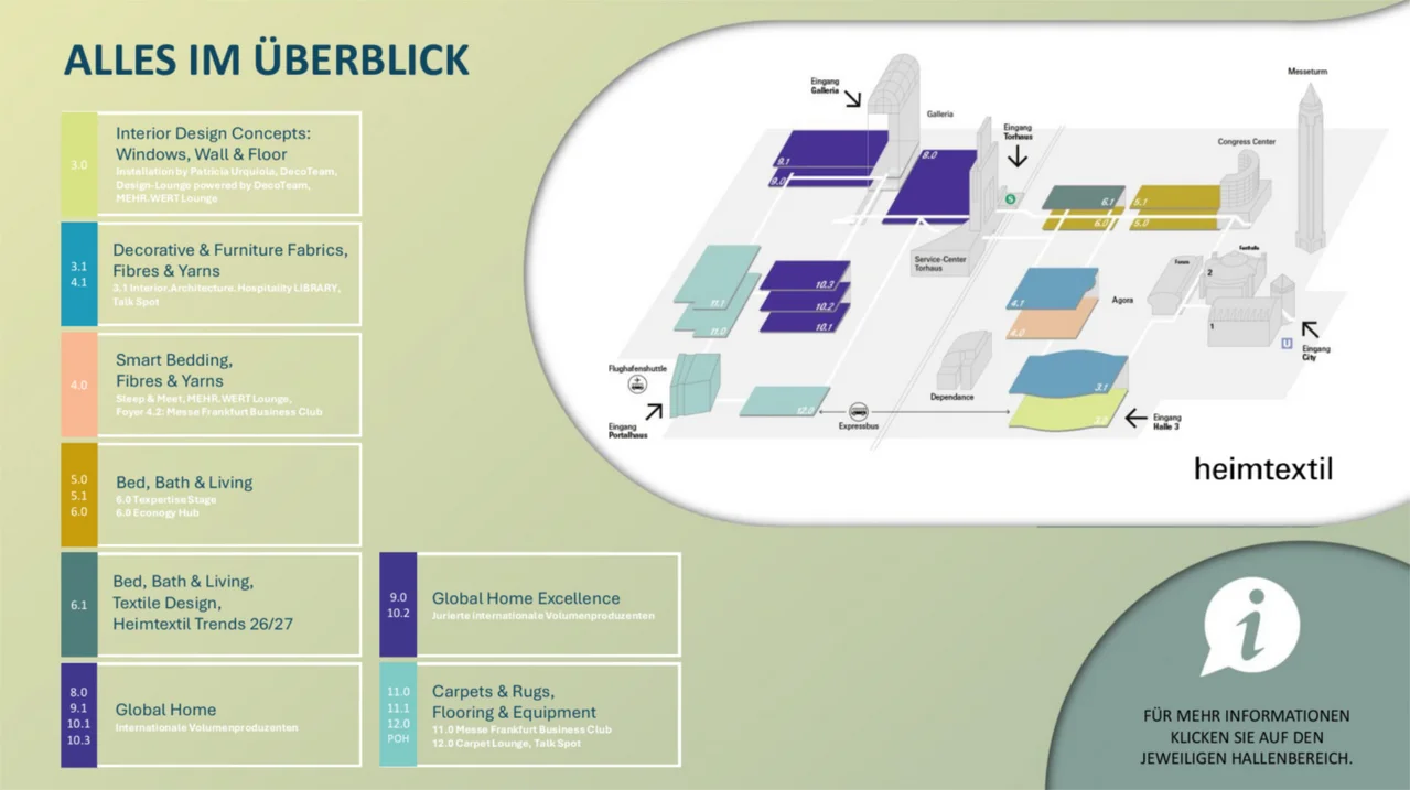 Heimtextil 2026: Alles bleibt neu!